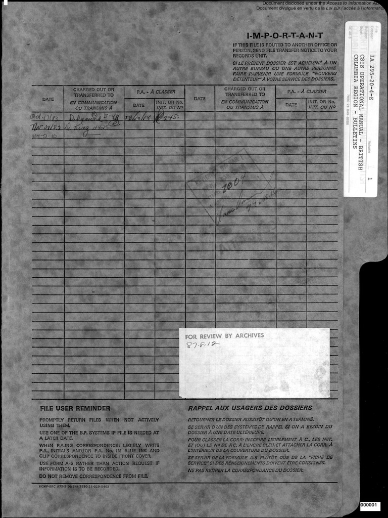 CSIS Operational Manual - BC Region - Bulletins 1983 a-2019-00133_01 | PDF