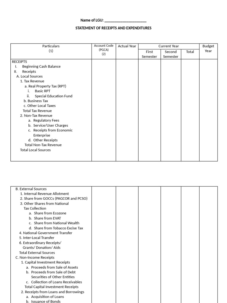 Statement of Receipts and Expenditures | PDF | Taxes | Revenue
