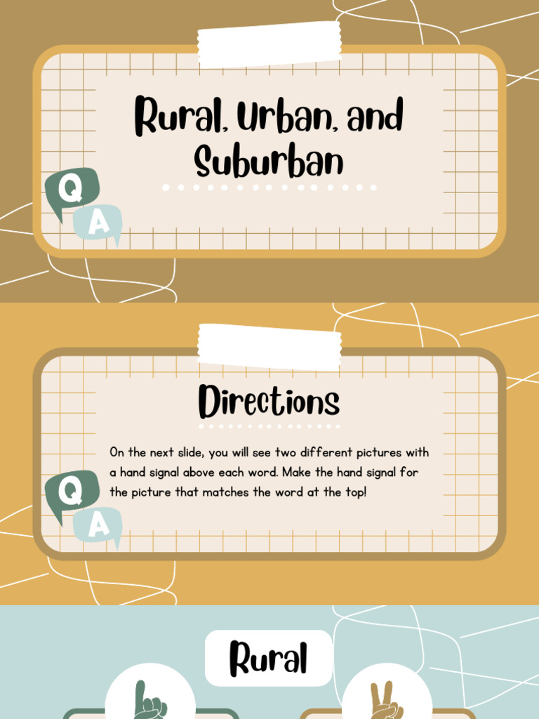 Colourful Rural, Urban, and Suburban Social Studies Slides Activity ...
