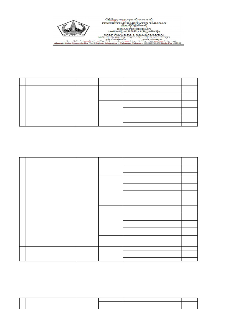 Kisi-Kisi Sas Ipa Kelas 7 Tahun 2024 Semester Genap | PDF