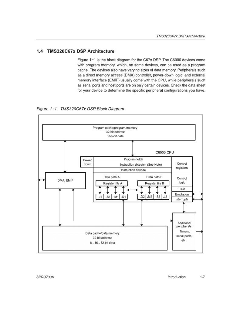VDSP | PDF