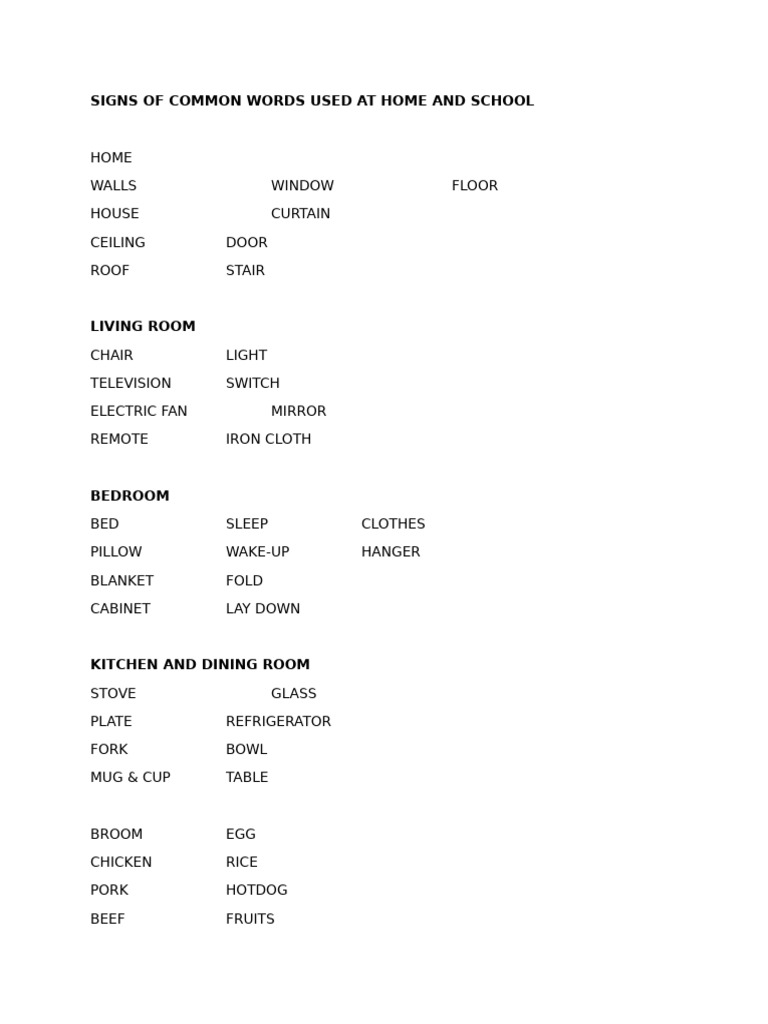 Signs of Common Words Used at Home and School | PDF