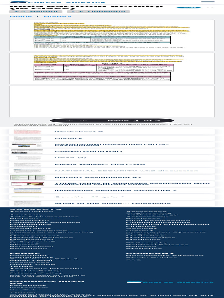 India Partition Activity (in Class) (PDF) - Cours… | PDF | Muhammad Ali ...