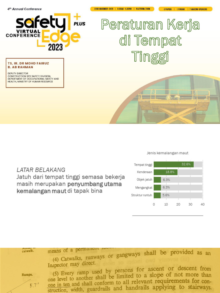 Peraturan Kerja Di Tempat Tinggi | PDF