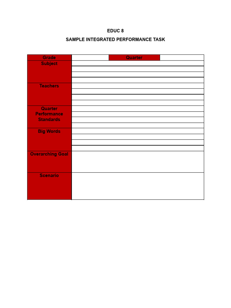 Educ 8 Sample Integrated Performance Task | PDF