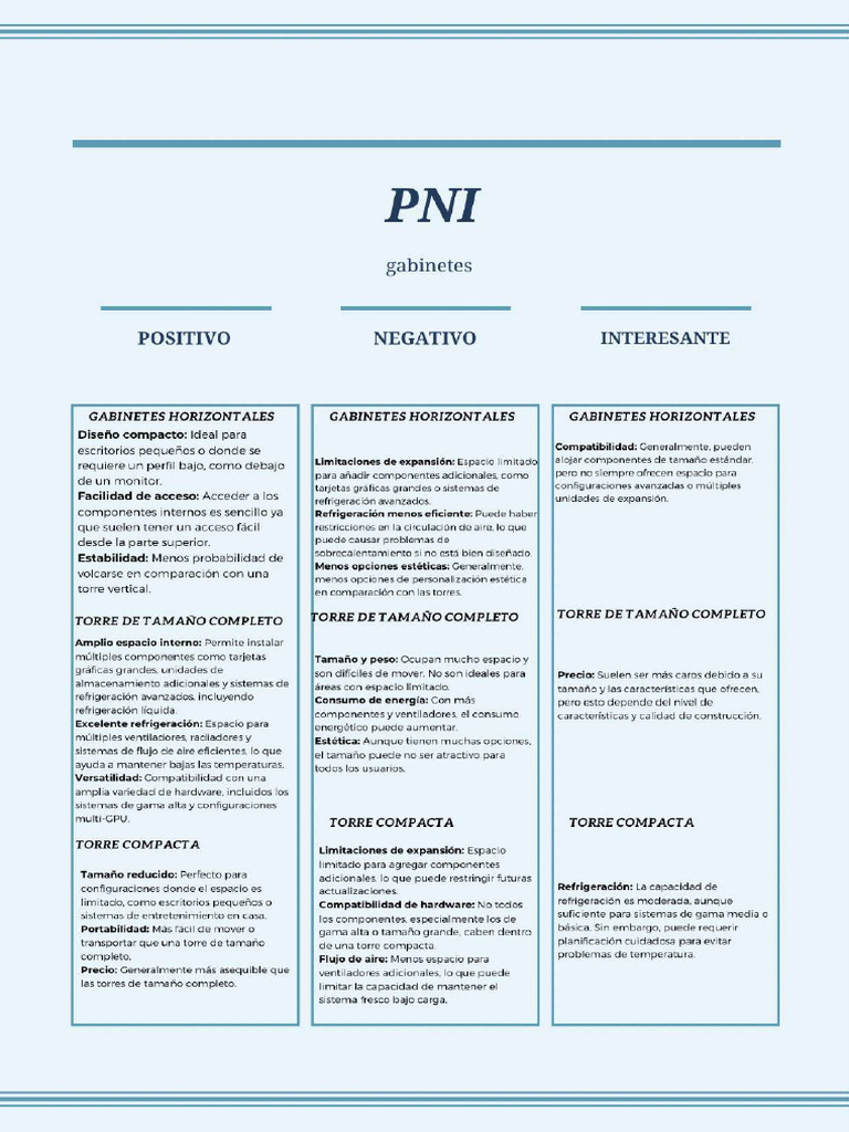 PNI | PDF