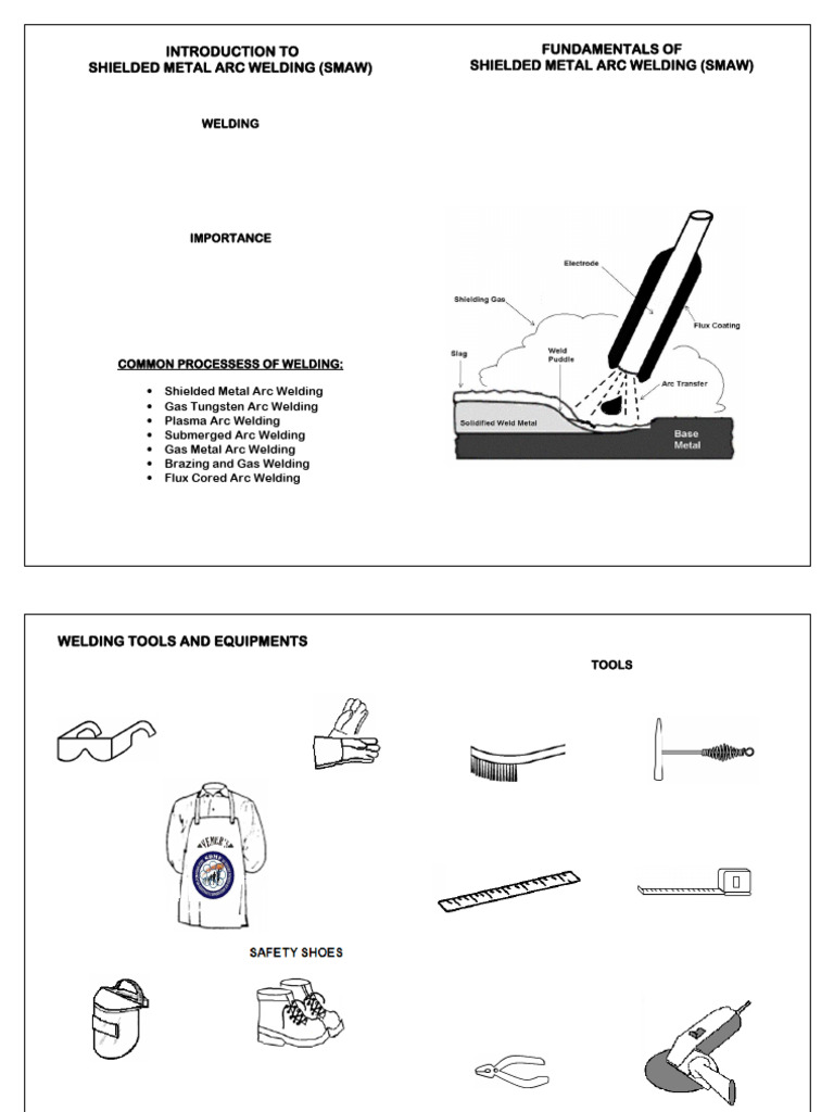 New Smaw Handouts Final A4 | PDF | Welding | Construction