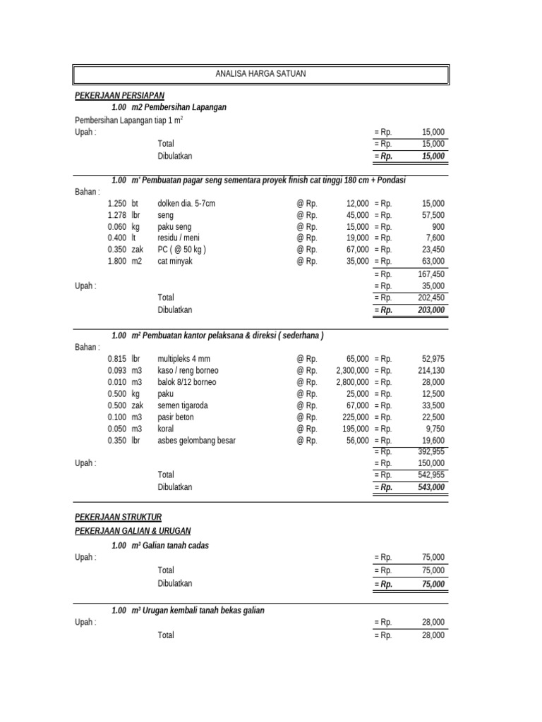 Contoh Analisa Harga Satuan Dan Upah - 3 Sheet | PDF