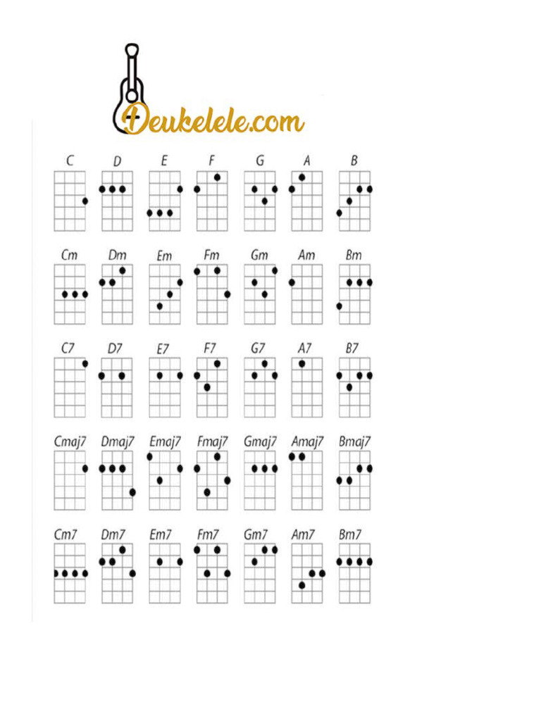 ACORDES UKELELE | PDF