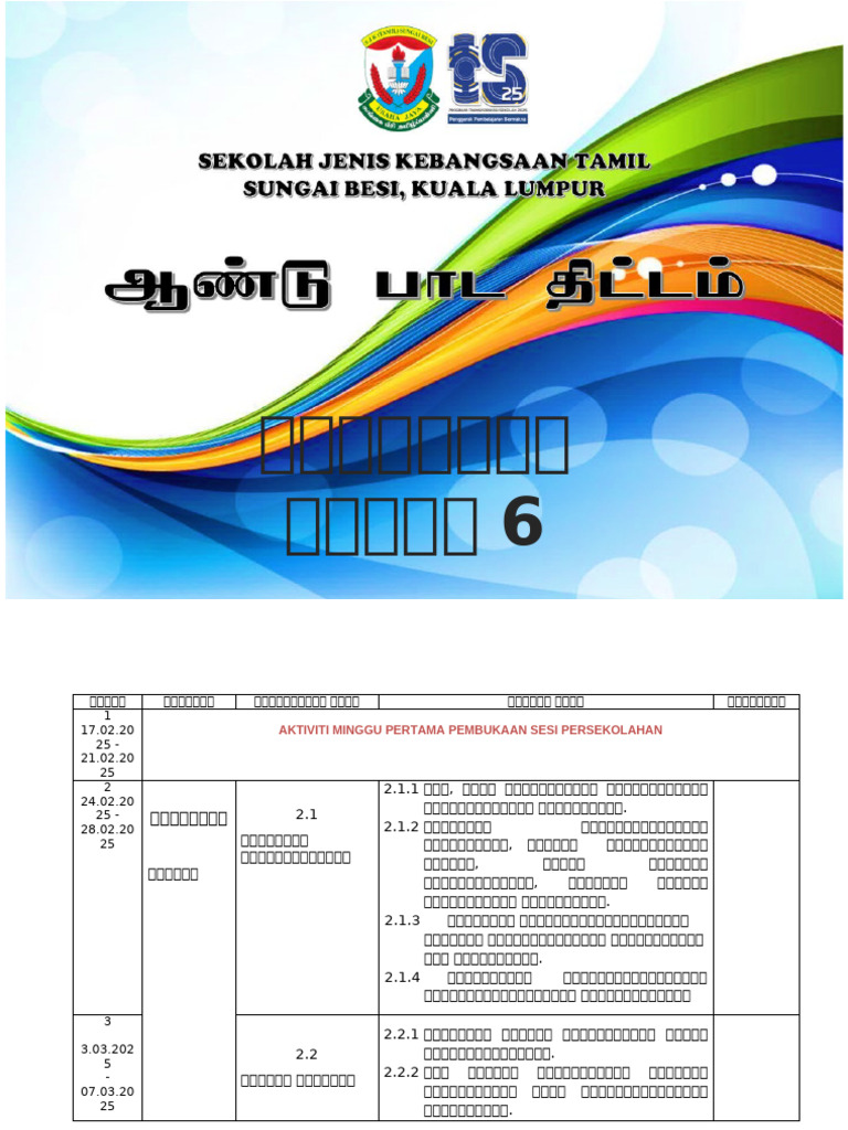 RPT sains y6 | PDF