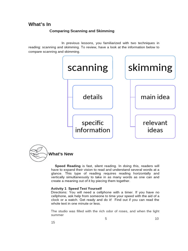 Scanning vs. Skimming Techniques | PDF | Speed Reading