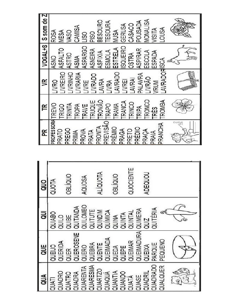 ficha leituras sílabas complexas | PDF