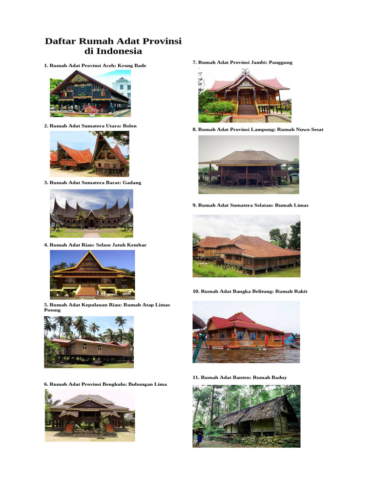 Daftar Rumah Adat 34 Provinsi Indonesia | PDF