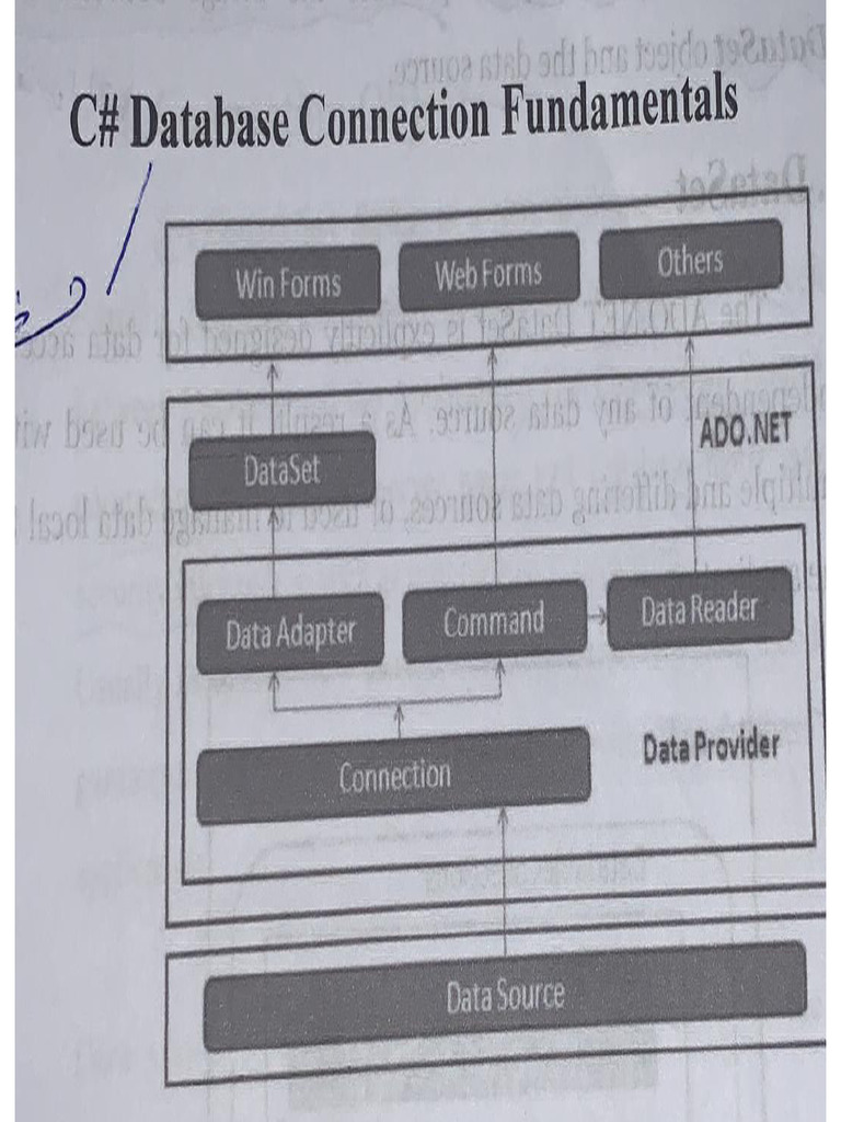 ADO | PDF