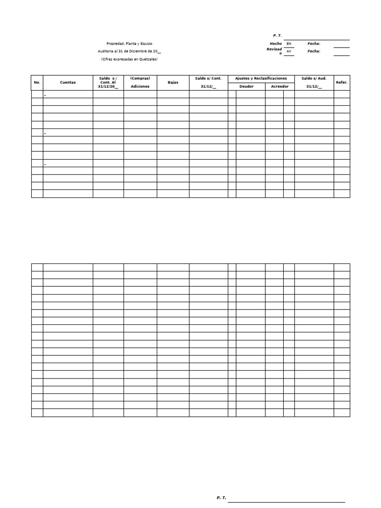 Examen Auditoria | PDF | Depreciación | Contabilidad
