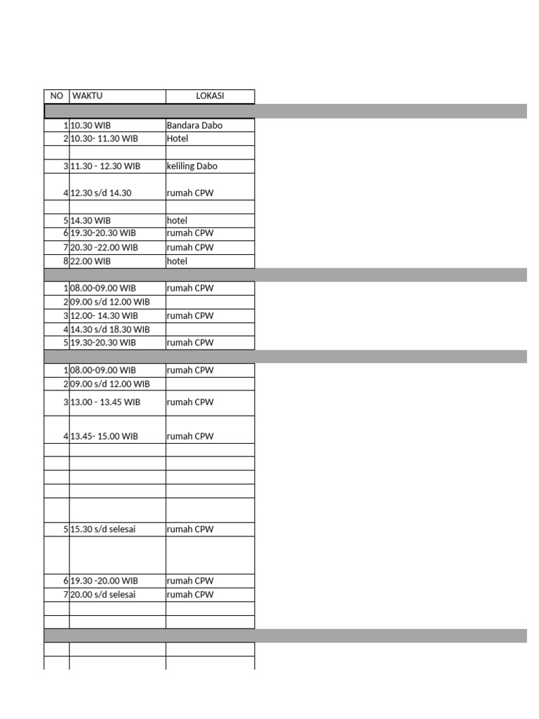Rundown Wedding Mifta & Sahnan | PDF