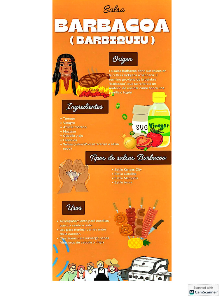 Salsa Barbiquiu | PDF