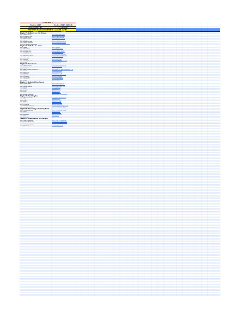 Neutron NEET 2.O Indranil | PDF | Force | Kinematics