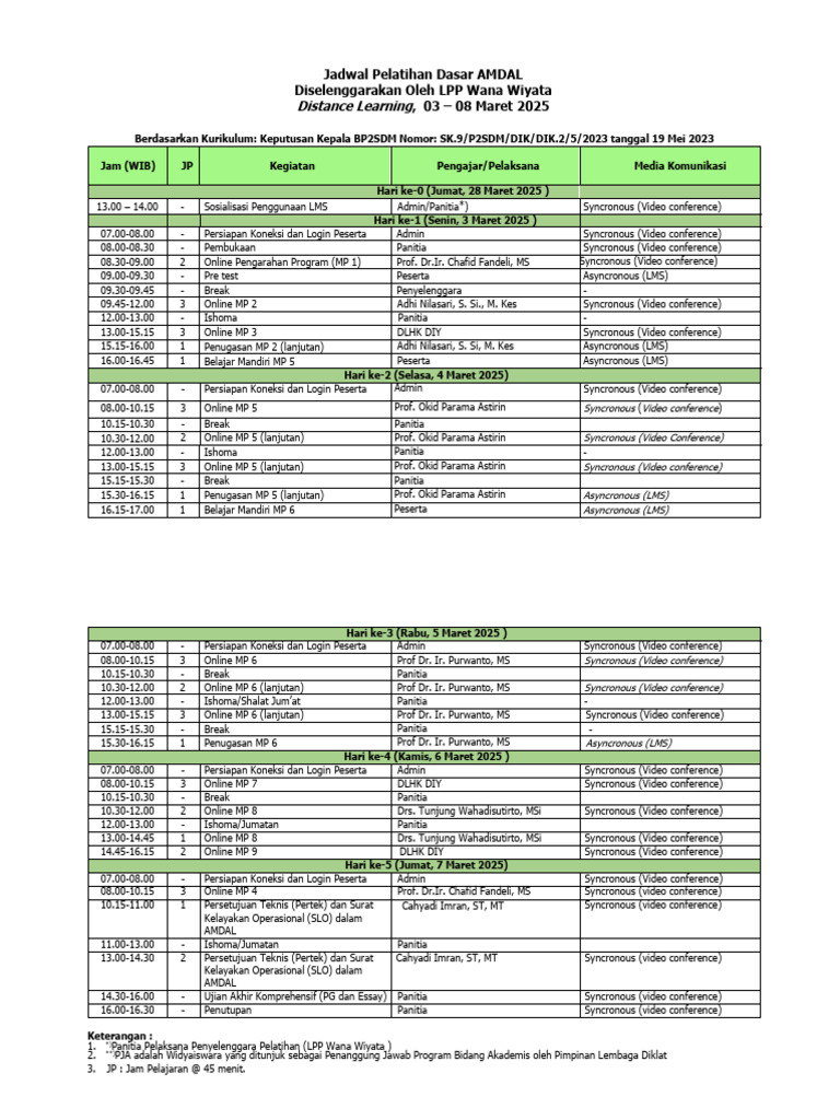 Jadwal Diklat Dasar Amdal 3 - 8 Maret 2025 - OKE | PDF