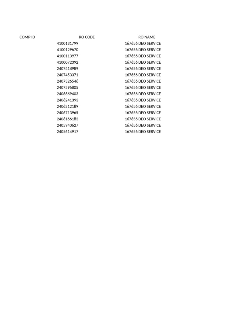 IRAS - View Complaints@11-01-2025 09 - 49 - 31 | PDF | Information And ...