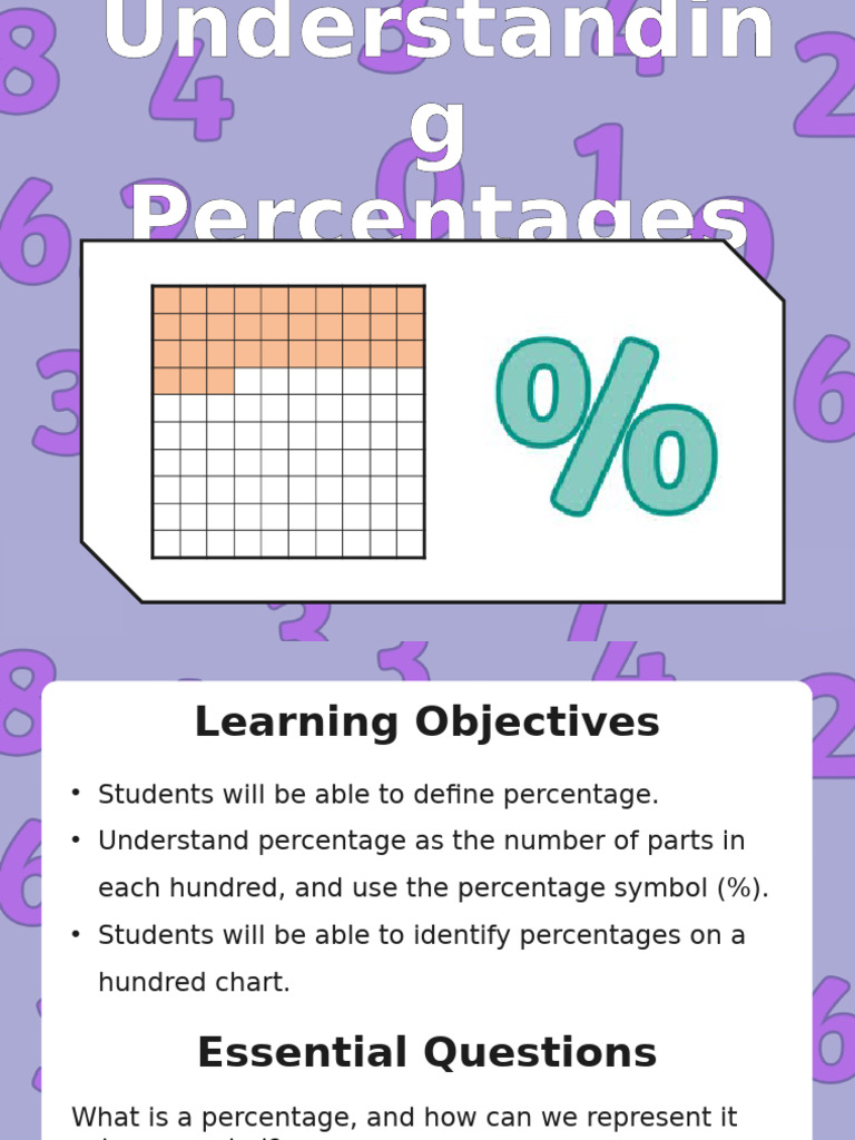 Math Lesson 11.2.1 Understanding Percentages | PDF | Numbers | Percentage