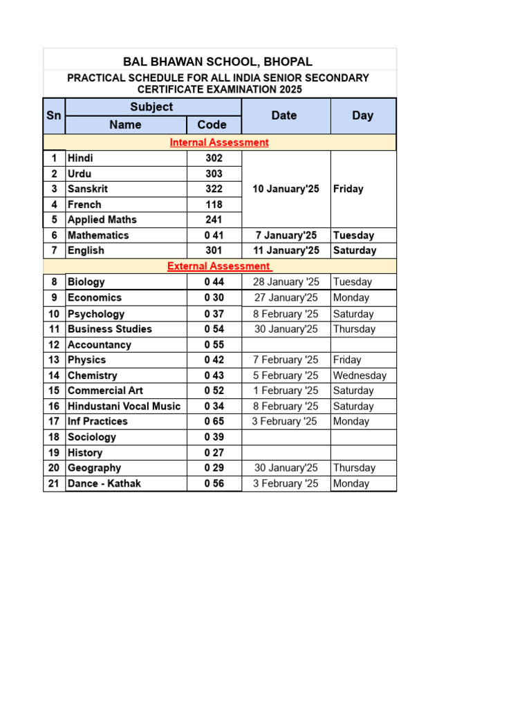 AISSCE 2025 Practical Schedule | PDF
