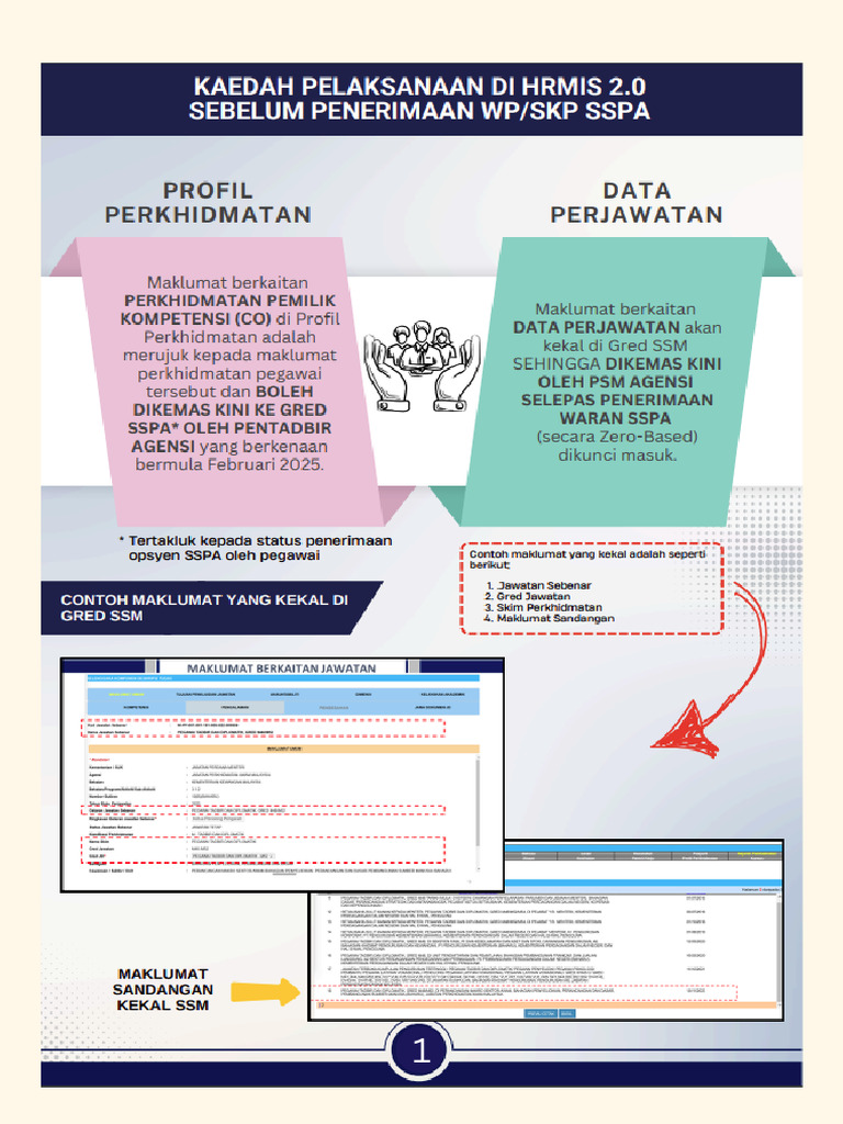 Panduan Pelaksanaan Sspa Di Hrmis | PDF