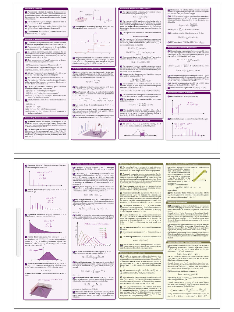 Data1010 Cheatsheet 3 7 | PDF | Probability Distribution | Random Variable