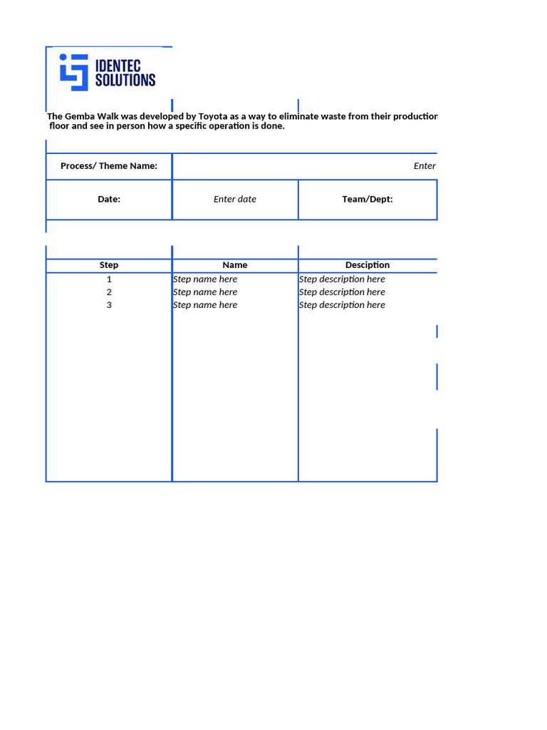 Gemba Walk Template for Process Improvement | PDF