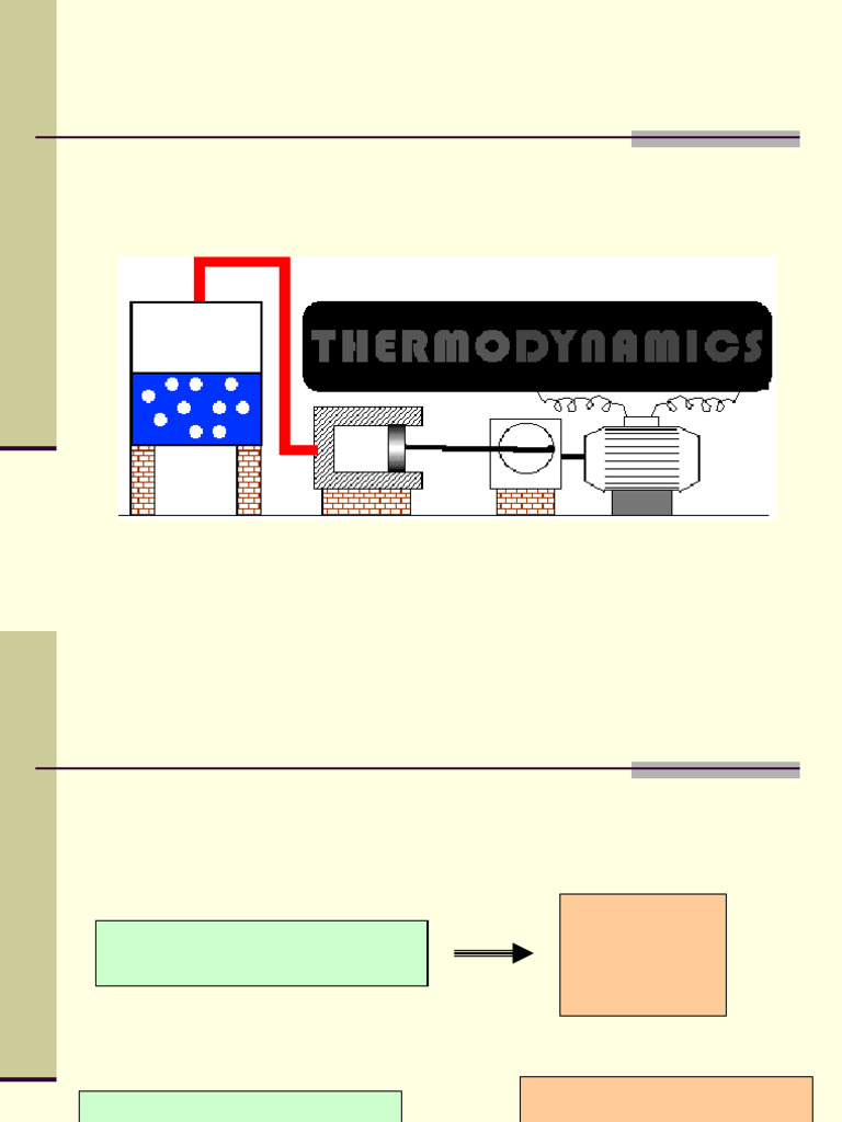 Termodinámica | PDF | Termodinámica | Gases