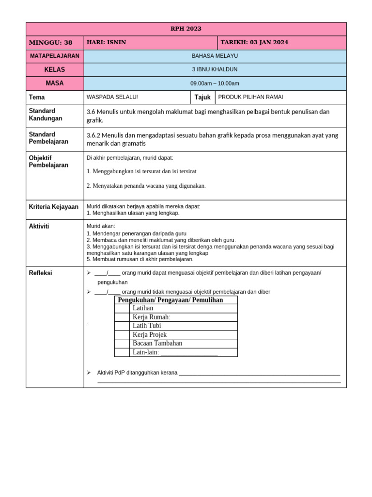 BLN 01 M38 ISNIN(3.6 3.6.2 ULASAN) | PDF