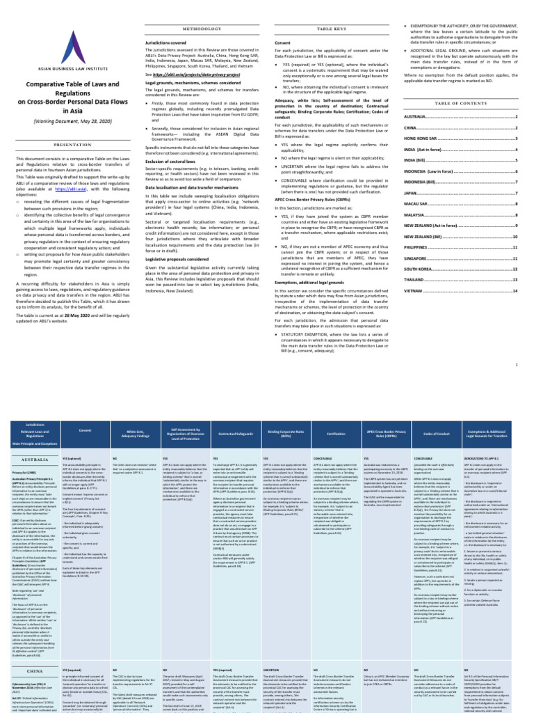 Comparative Table of Laws and Regulations On Cross-Border Personal Data Flows in Asia - 2 | PDF ...