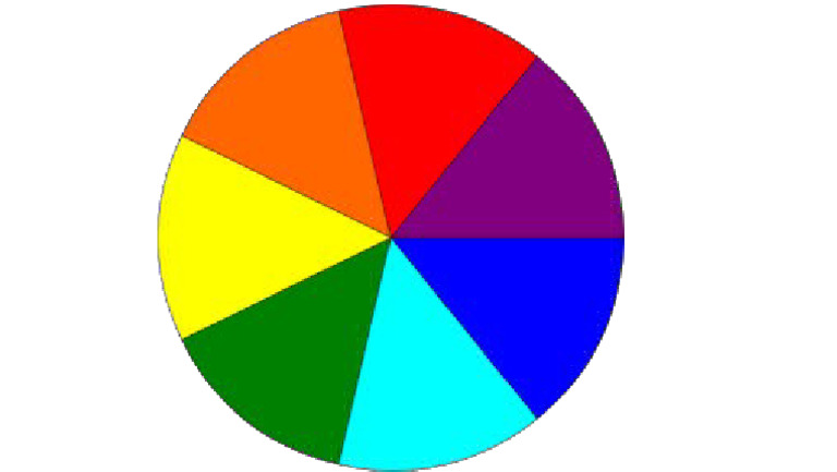 Disco de Newton | PDF