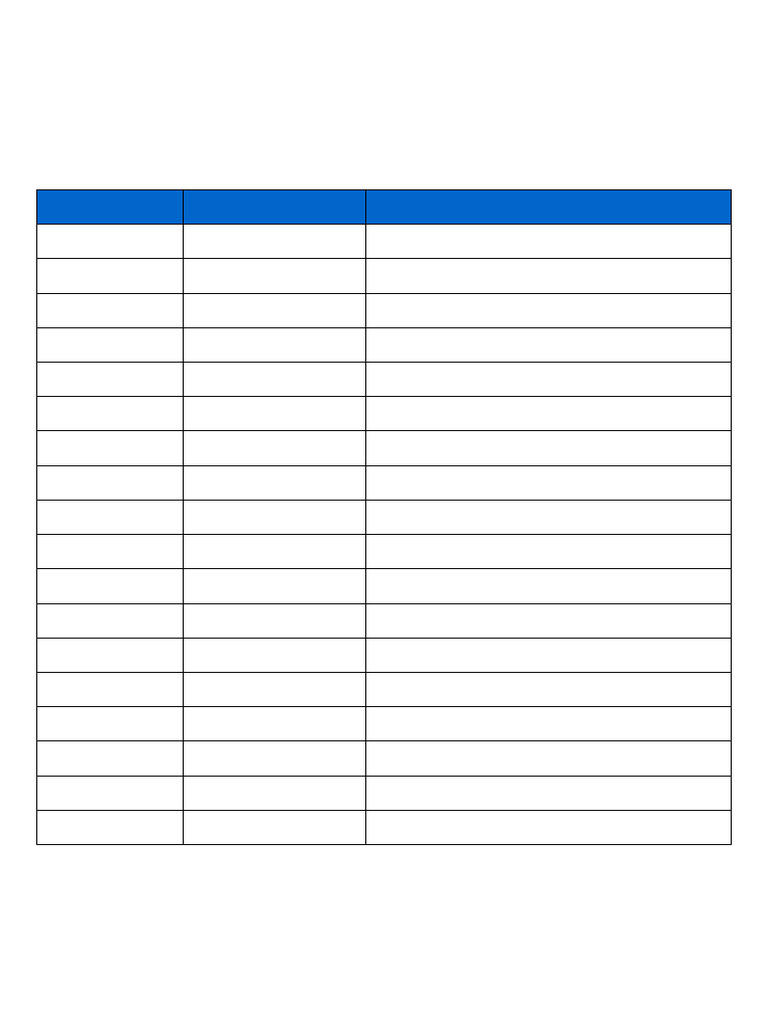 IPE Final Exam Timetable | PDF