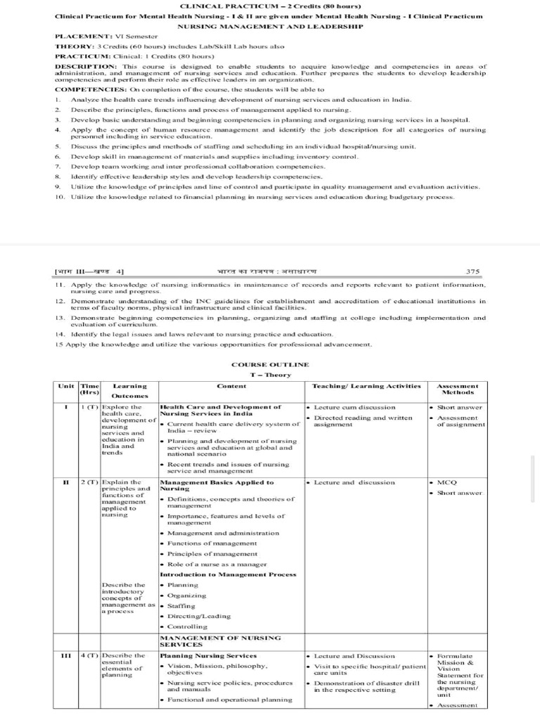 BSc Nursing 6th Semester Management Syllabus | PDF | Nursing | Leadership