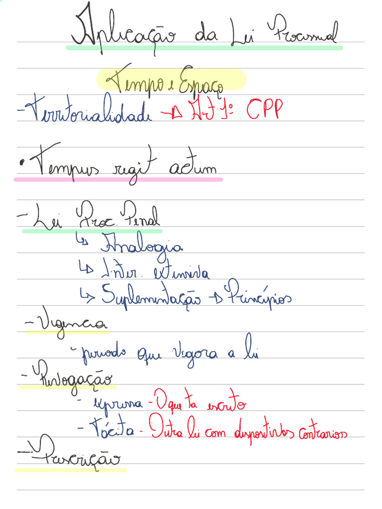 Aplicação Da Lei | PDF