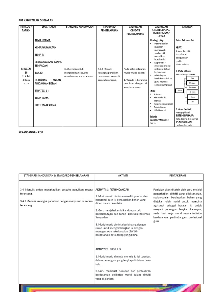 RPT Selaras Pendekatan Bertema 1 | PDF