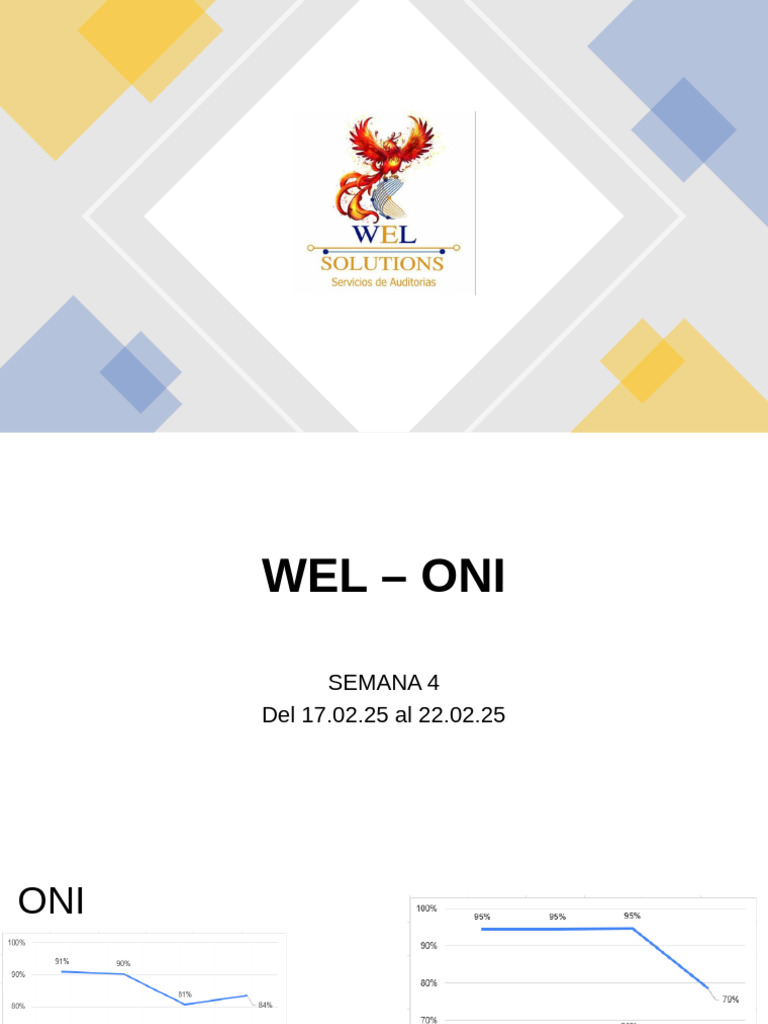 SEMANA 6 WEL-ONI 25 | PDF