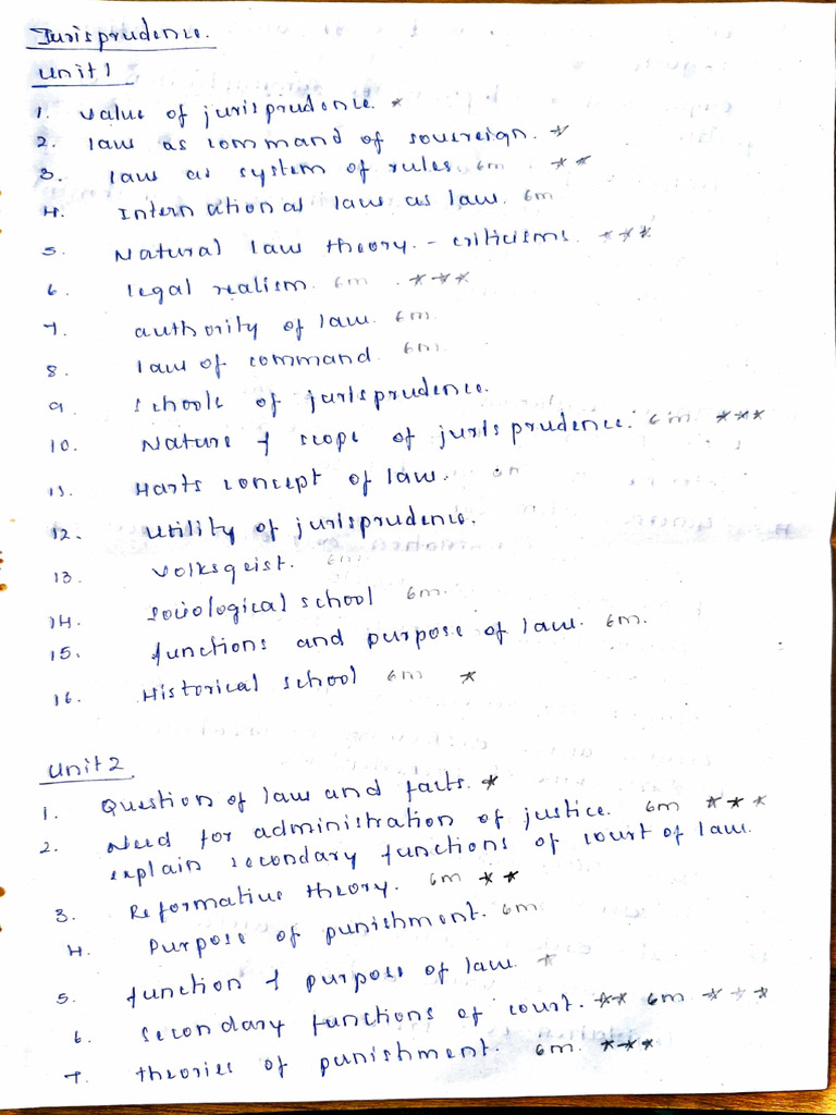 3rd sem past ppr | PDF