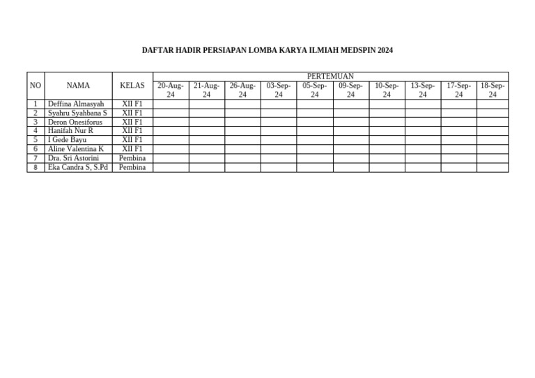 Daftar Hadir Persiapan Lomba Karya Ilmiah Medspin 2024 | PDF