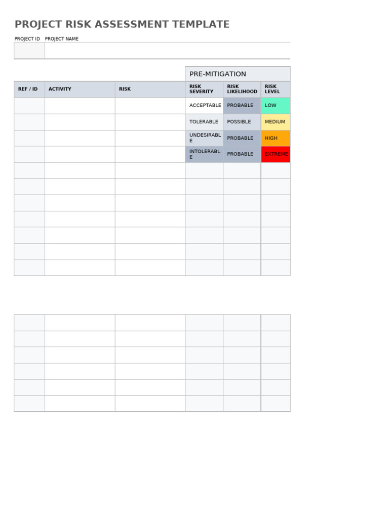 IC Project Risk Assessment 11377 | PDF | Risk | Risk Assessment