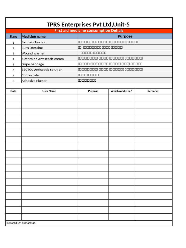 First Aid consumption list | PDF