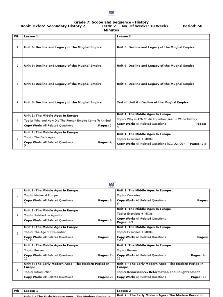 00 G7 - T2 - History - Scope and Sequence 2024 | PDF | Early Modern ...