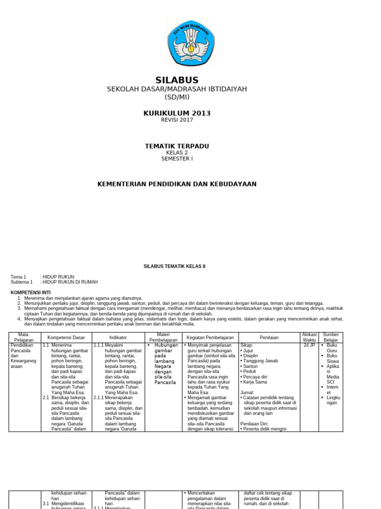 Silabus Kelas 2 Bupetik 1 SMT 1 | PDF