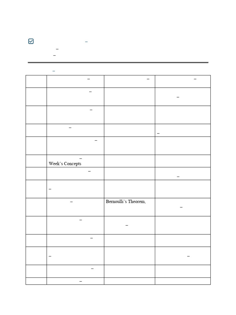 Time Table March To Aug 2025 | PDF | Concrete | Strength Of Materials