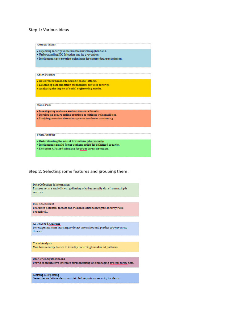 Ideation Phase | PDF