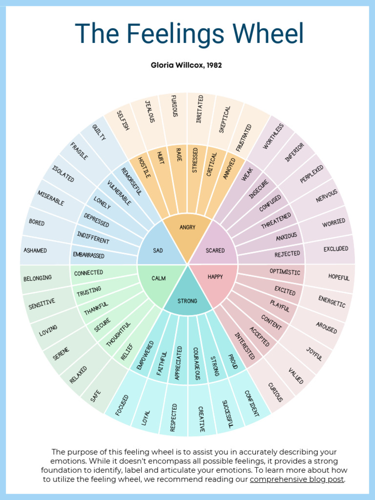 Bonus The Feeling Wheel | PDF