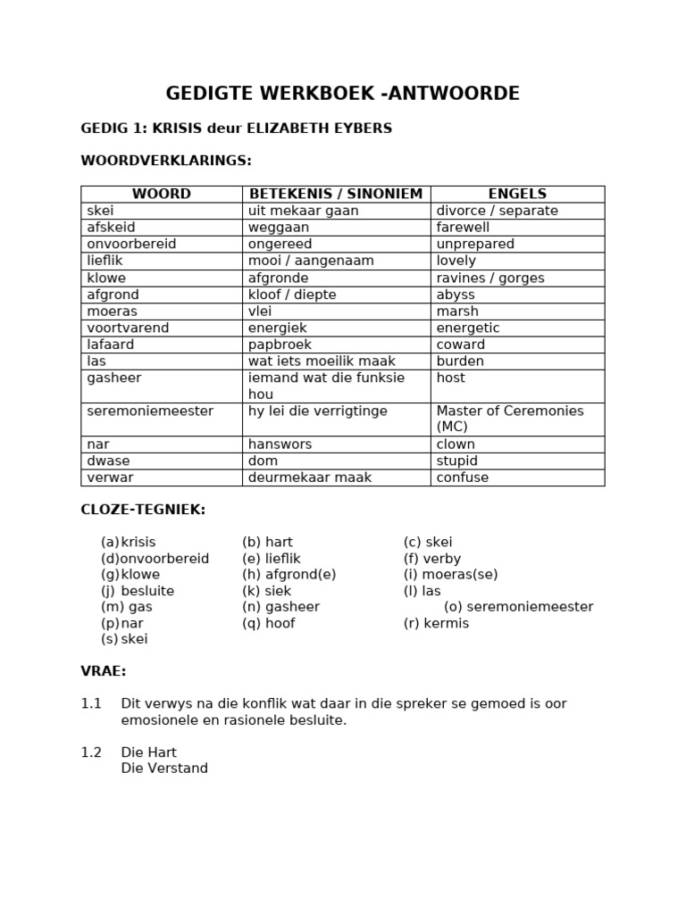 Antwoorde Van Gedigte | PDF