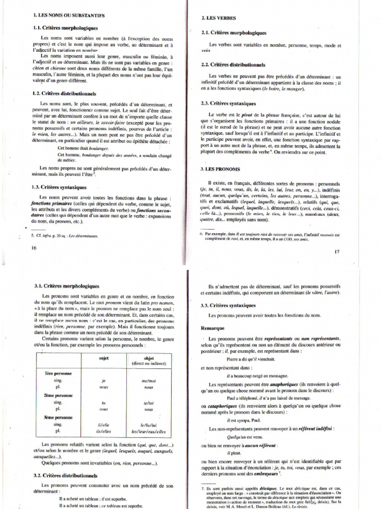 Catégories grammaticales | PDF