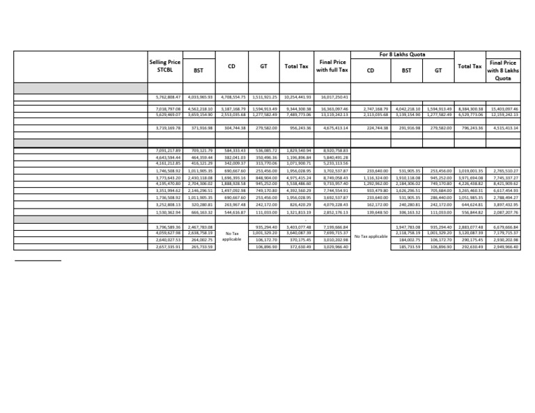 Toyota Vehicle Price List 2024 | PDF | Car Manufacturers Of Japan ...